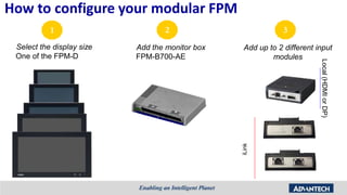 Advantech Industrial IoT FPM-7002 industrial modular monitor | PDF ...