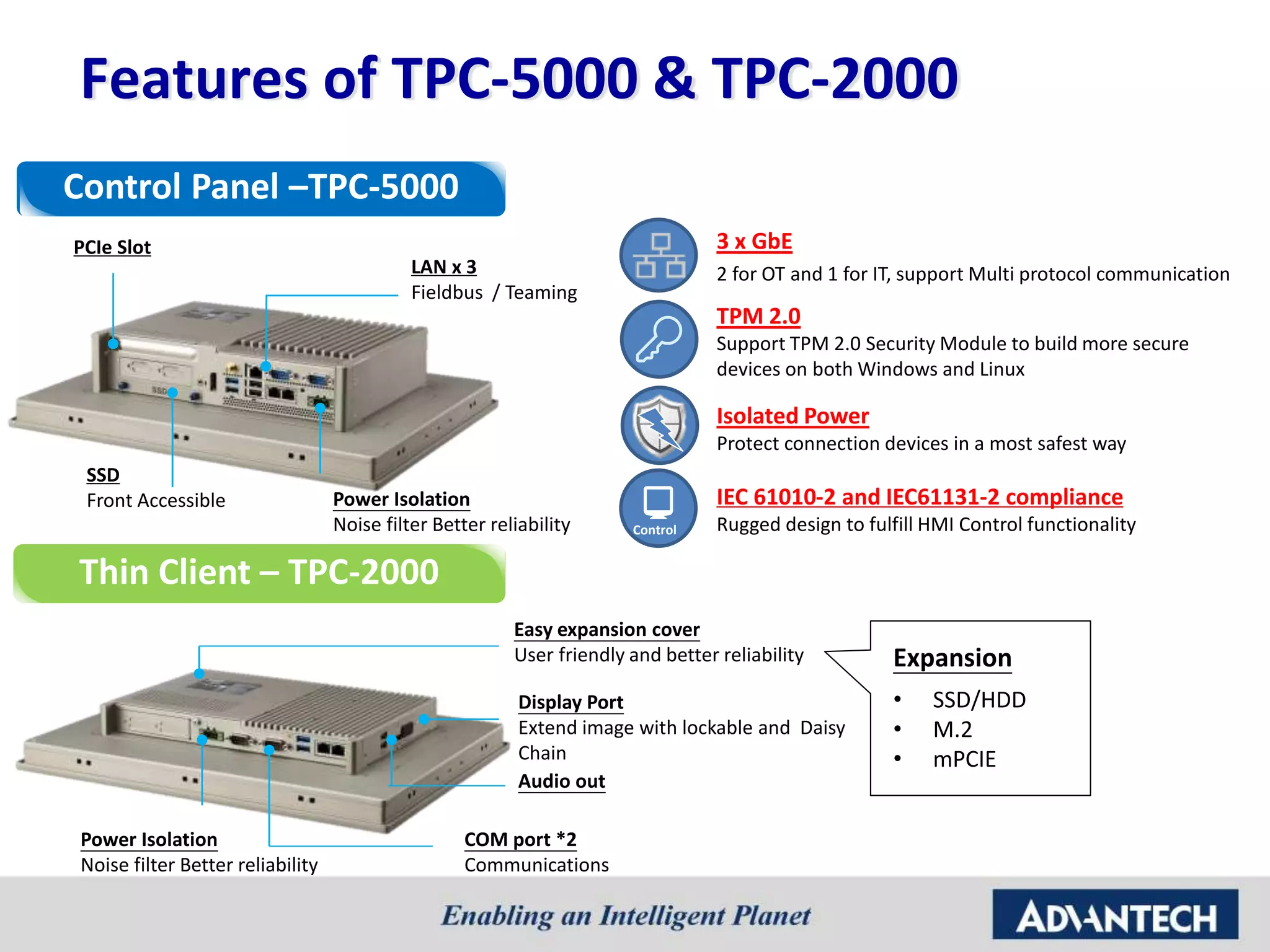 Advantech Industrial IoT TPC-5000 Controlpanel sales kit | PPT