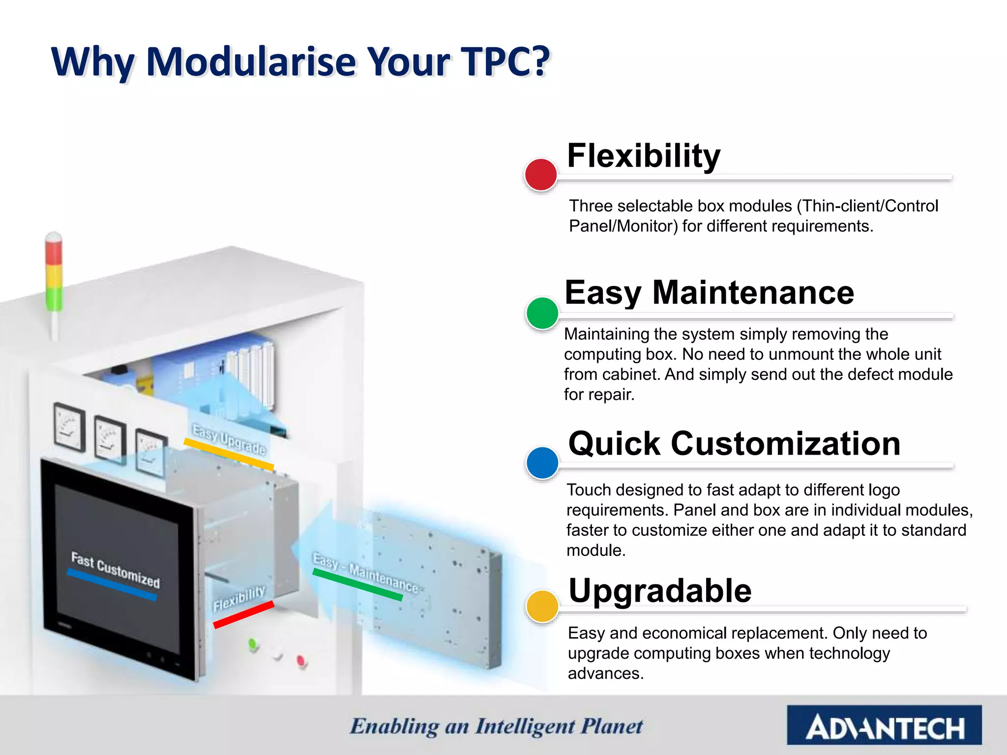 Advantech Industrial IoT TPC-5000 Controlpanel sales kit | PPT
