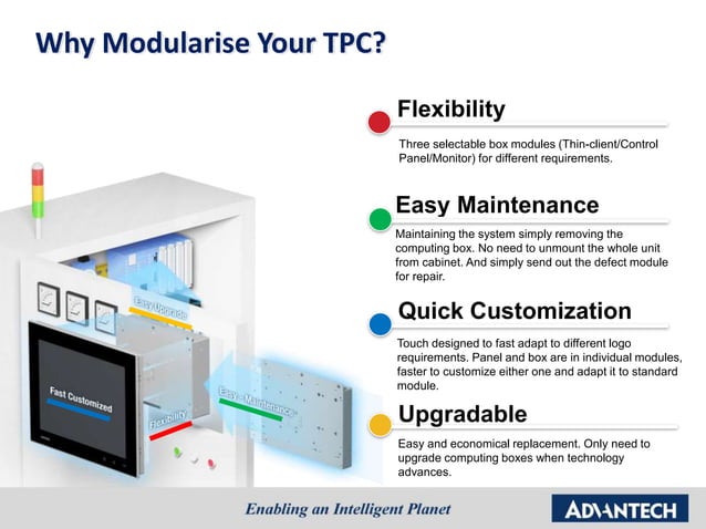 Advantech Industrial IoT TPC-5000 Controlpanel sales kit | PPT