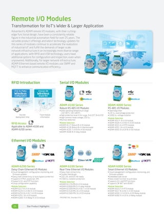 Industrial Automation Products By Advantech Industrial Computing India ...