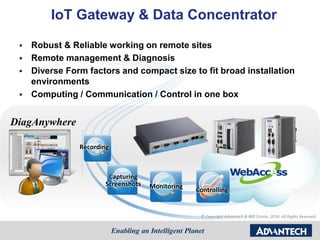 Advantech smart factory products | PDF