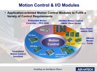Advantech smart factory products | PDF