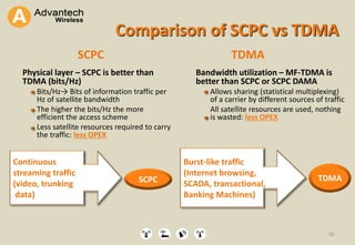 Advantech vsat day_2012 | PDF | Computer Networking | Computing