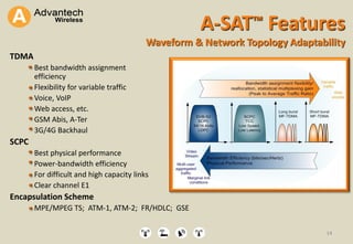 Advantech vsat day_2012 | PDF | Computer Networking | Computing