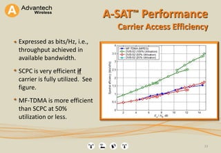 Advantech vsat day_2012 | PDF | Computer Networking | Computing