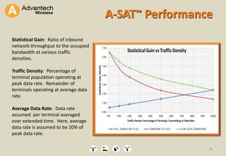 Advantech vsat day_2012 | PDF | Computer Networking | Computing