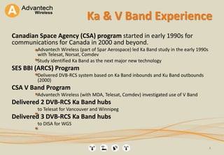 Advantech vsat day_2012 | PDF | Computer Networking | Computing
