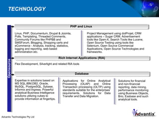 Advantix corporate presentation for marketing | PPT