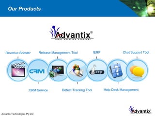 Advantix corporate presentation for marketing | PPT