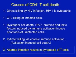 advanvirol-pathogenesis- 2.ppt