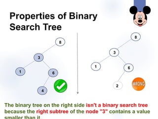 Binary Search Tree | PPT
