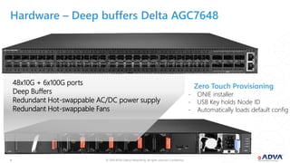 ADVA Disaggregated NOS | PPTX