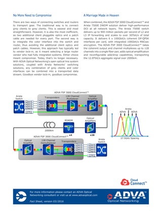 ADVA Optical Networking and Arista Networks in an Open Multi-Vendor DCI ...