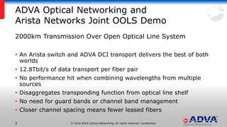 ADVA Optical Networking and Arista Networks Joint OOLS Demo | PDF