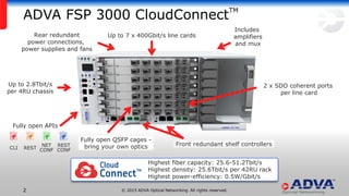 ADVA Optical Networking Introduces New Data Center Interconnect ...