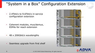 ADVA Optical Networking Introduces New Data Center Interconnect ...