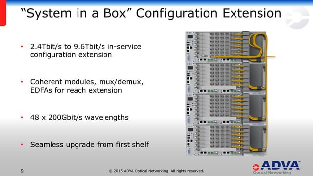 ADVA Optical Networking Introduces New Data Center Interconnect ...