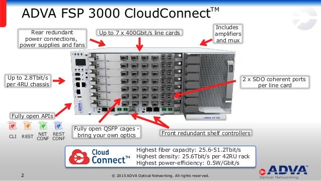 ADVA Optical Networking Introduces New vData Center Interconnect Func…