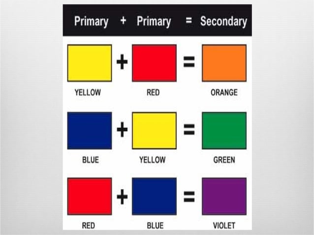 Advanced Art - High School - Color Theory | PPT