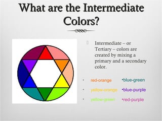 Advanced Art - High School - Color Theory | PPT