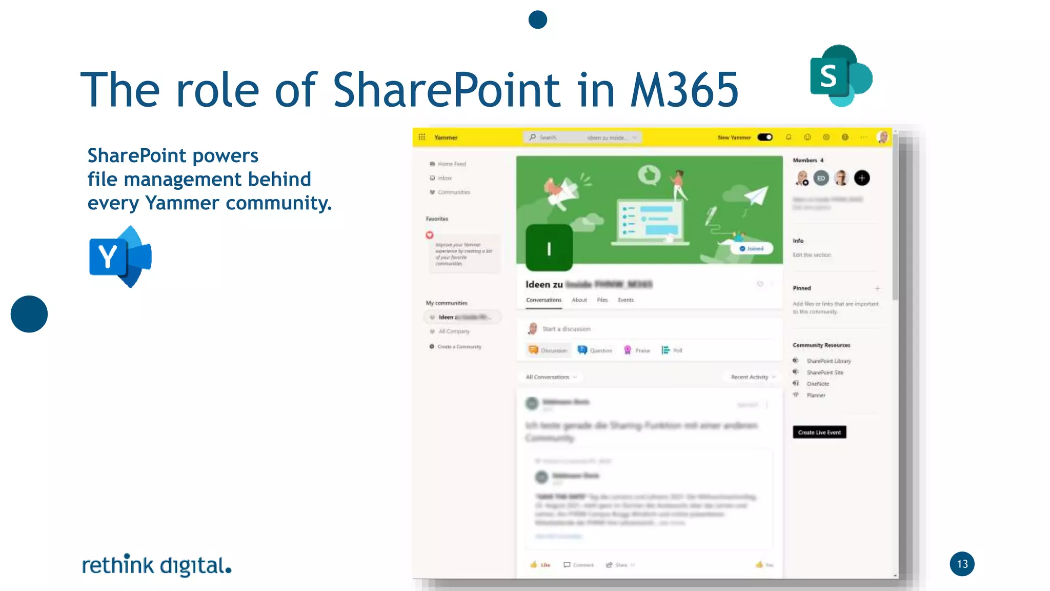 Everything you need to know to create a modern Intranet/Digital ...