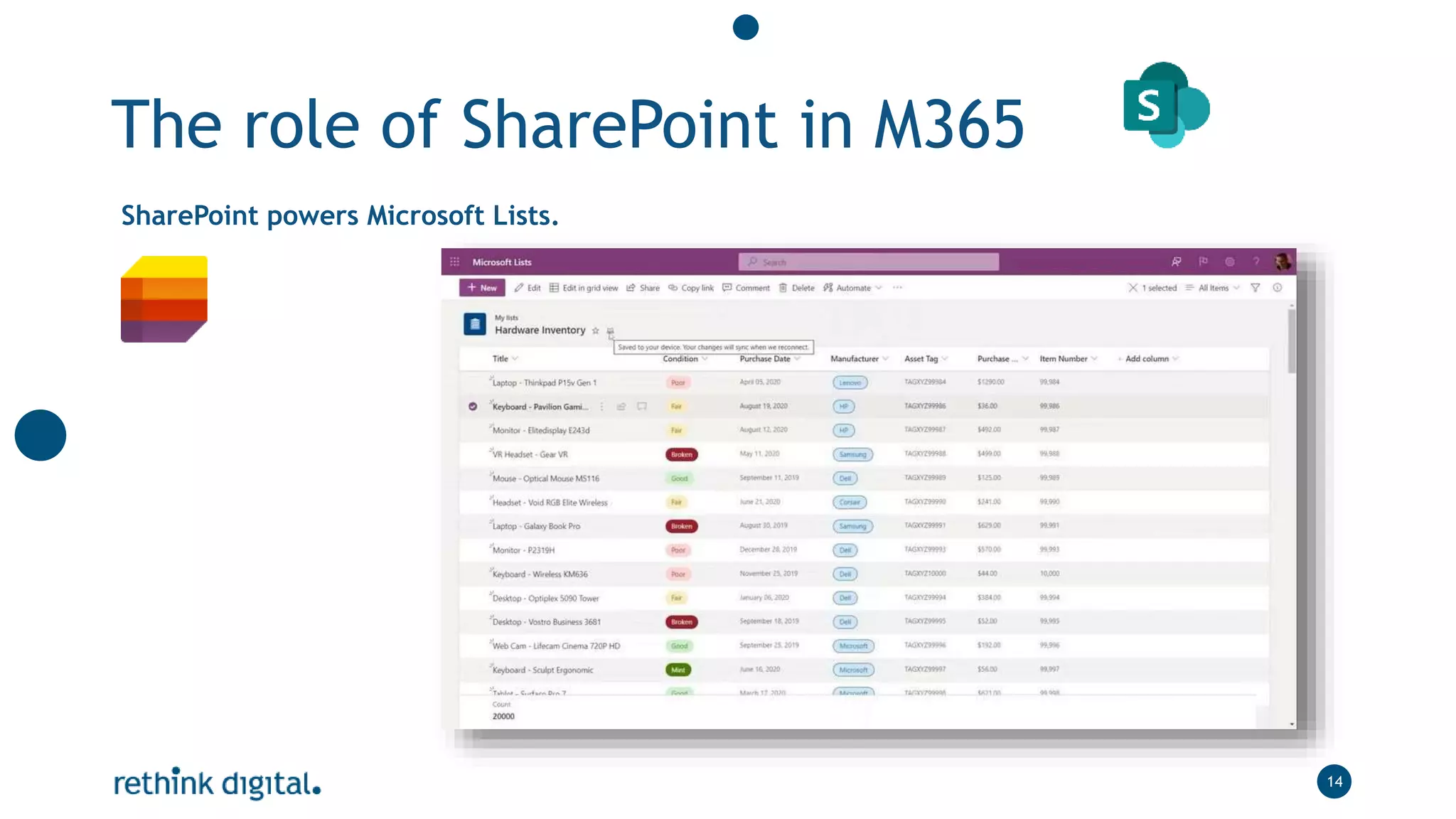 Everything you need to know to create a modern Intranet/Digital ...