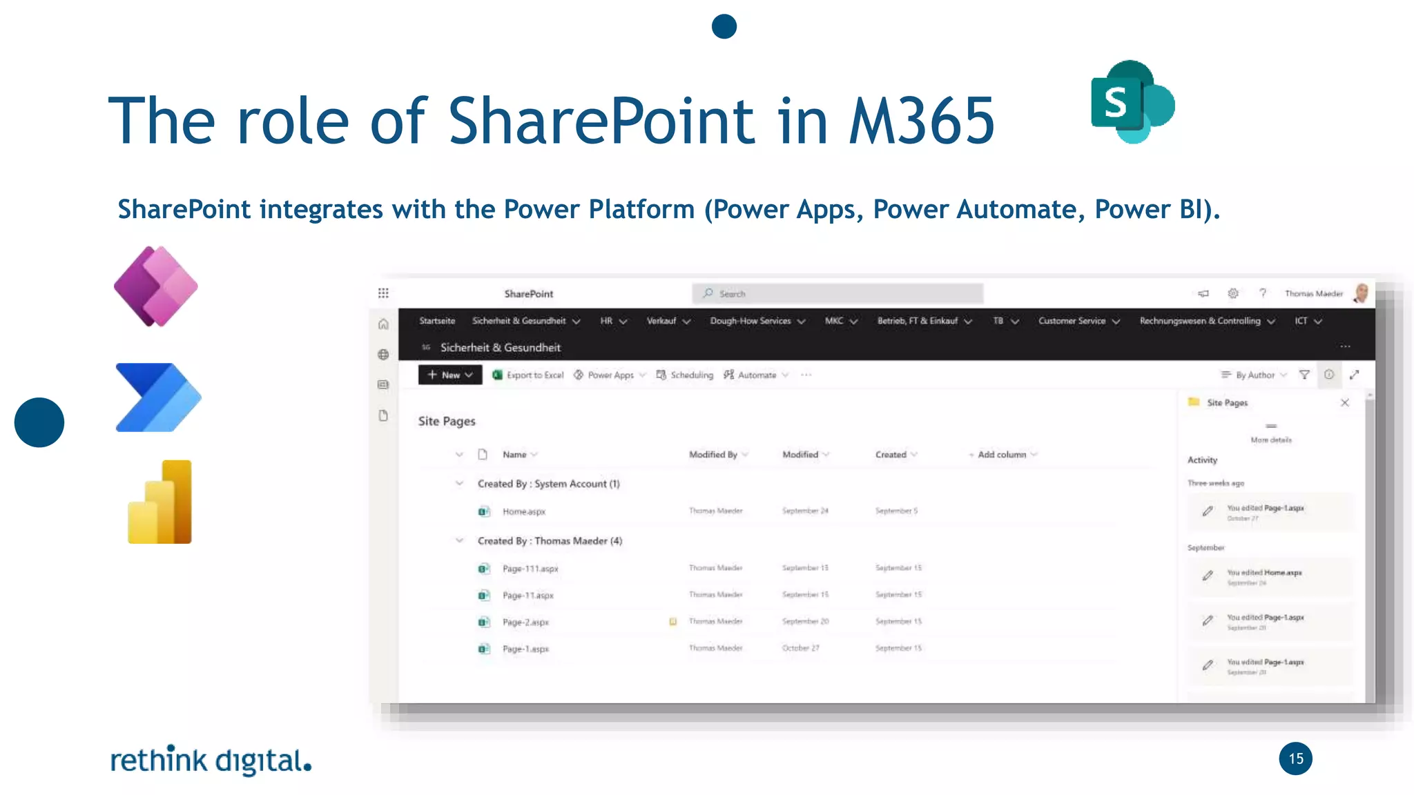 Everything you need to know to create a modern Intranet/Digital ...