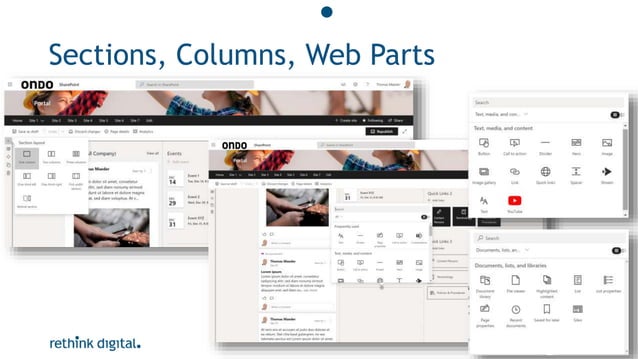 Everything you need to know to create a modern Intranet/Digital ...