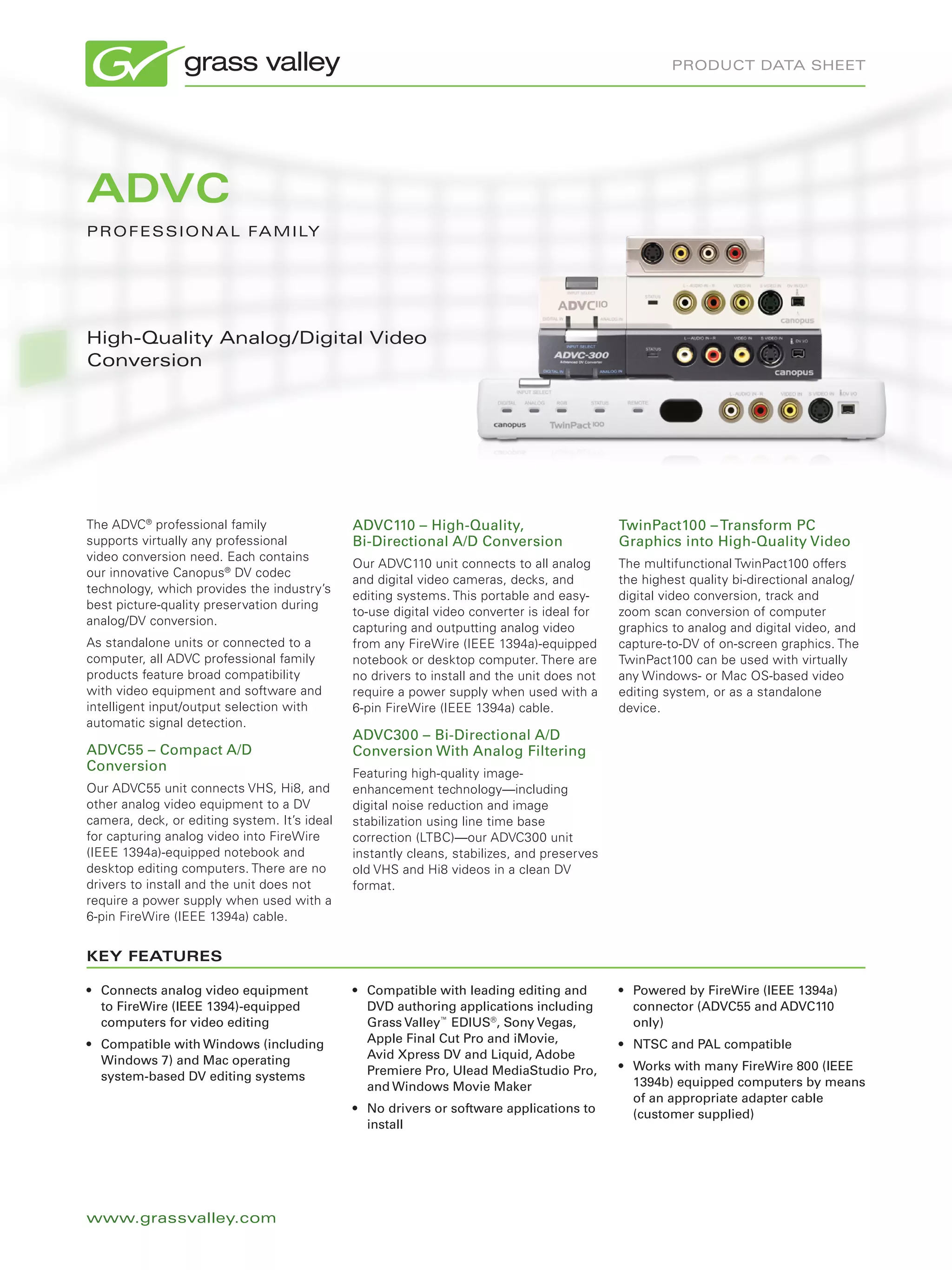 Grassvalley ADVC series | PDF