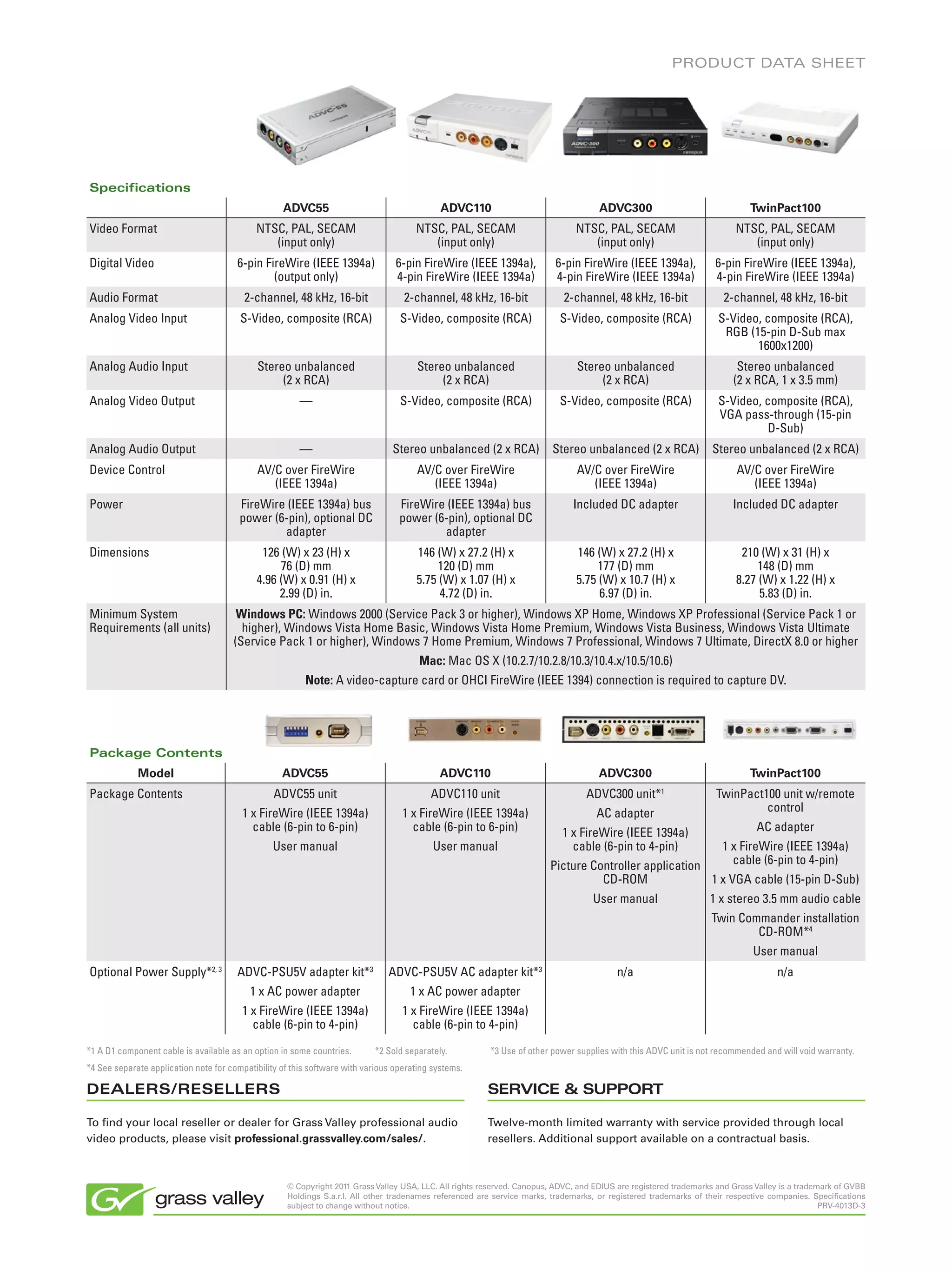 Grassvalley ADVC series | PDF