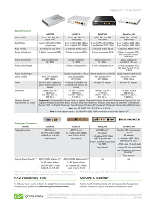 Grassvalley ADVC series | PDF