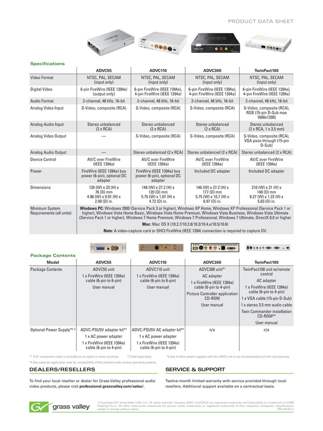 Grassvalley ADVC series | PDF