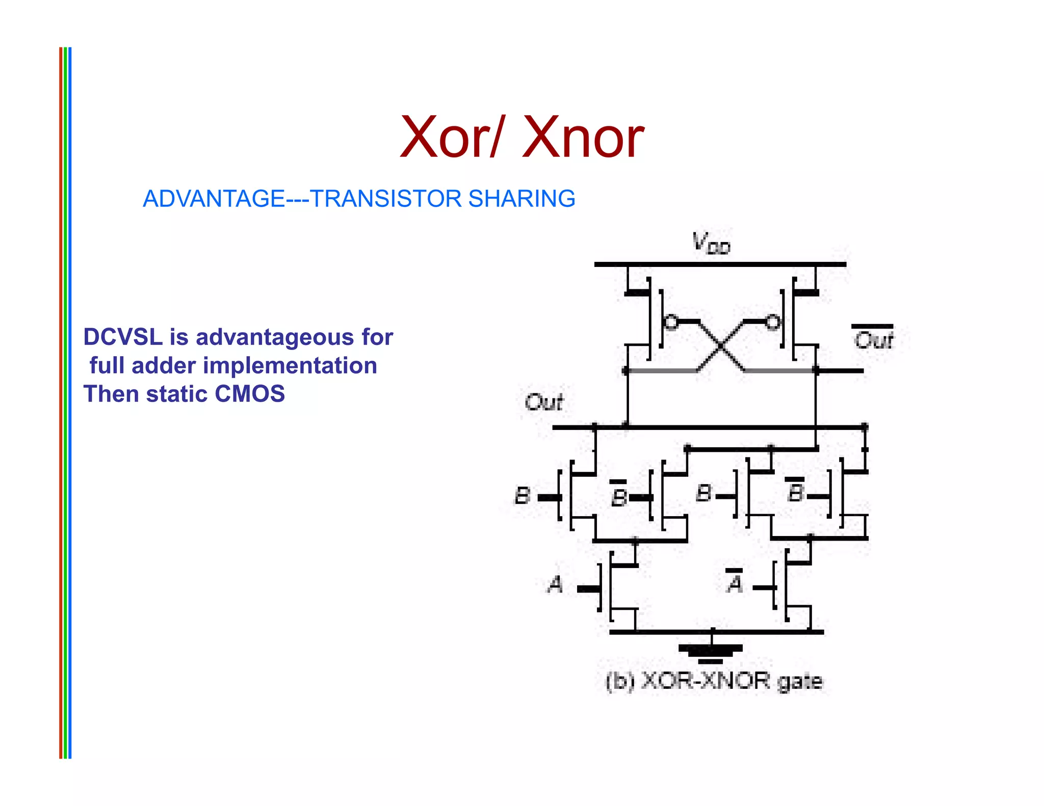 Advd lecture 09 - microsoft power point - lec-9-inverte-rpart4 ...