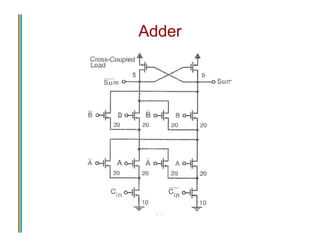 Advd lecture 09 - microsoft power point - lec-9-inverte-rpart4 ...