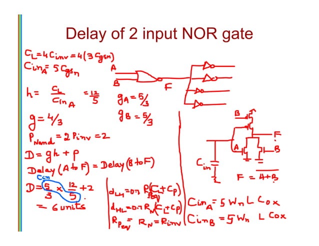 Advd lecture 7 logical effort | PDF | Internet of Things | Internet