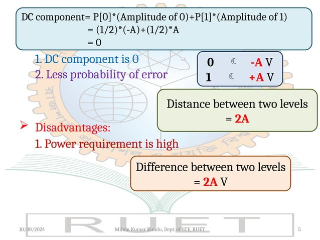 Adv & disadv of line coding techniques.pptx