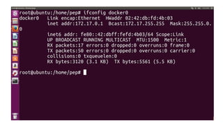 Advanced Docker Hands On | PPT