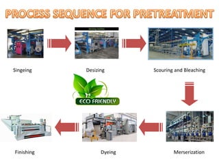 eco friendly textile processing | PPTX