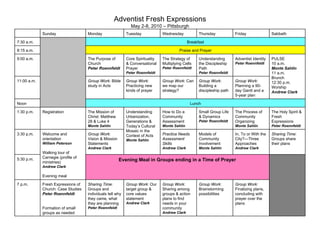 Adventist Fresh Expressions 2010 | PDF