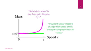 Advent of modern physics | PPTX