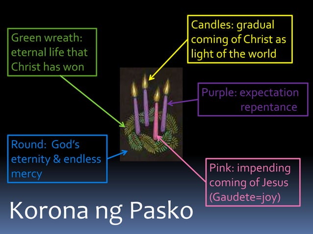 Advent Ppt | PPTX | National & Civic Holidays | Holidays