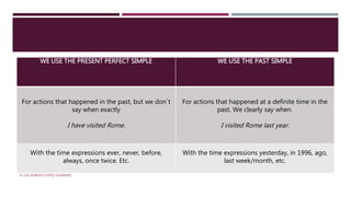 Reported Speech and Present Perfect Simple | PPTX
