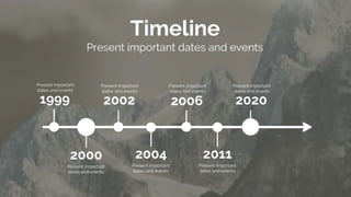 Adventure Book Presentation Template | PPT