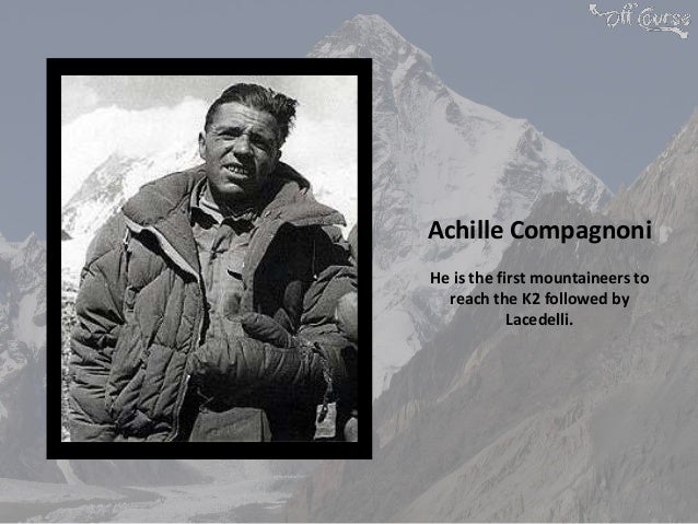 6 Famous Mountaineers Of The World