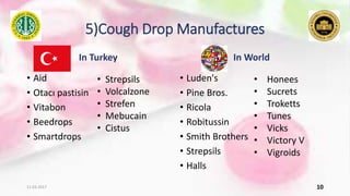 Adventure of a cough drop | PPTX