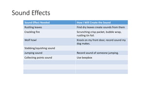 Adventure pro forma | PPT