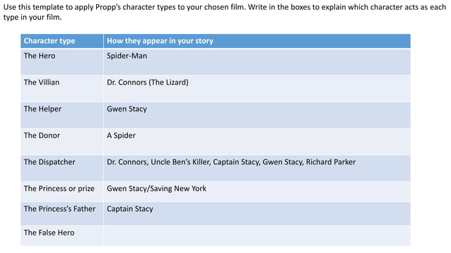 Adventure pro forma.pptx