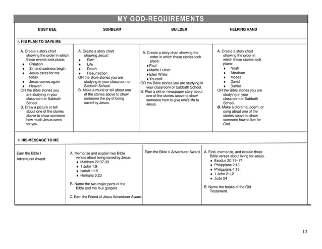 Adventurer teachers resources manual | PDF | Roleplaying Games | Games ...