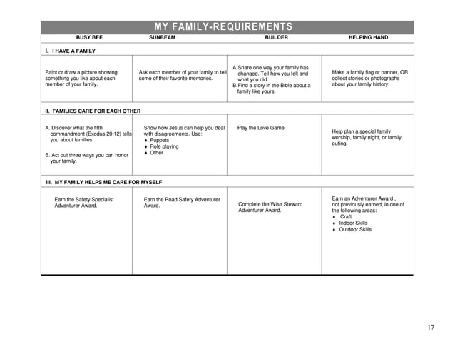 Adventurer teachers resources manual | PDF | Roleplaying Games | Games ...